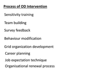 organization development | PPTX