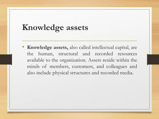 knowledge management | PPT