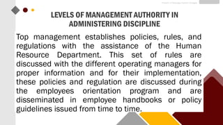 HRM-8-Employee-Discipline-Discipline-Roles.pptx