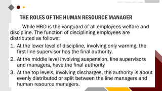 HRM-8-Employee-Discipline-Discipline-Roles.pptx