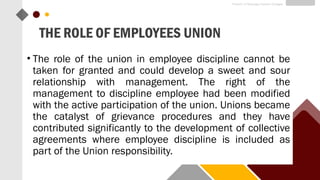 HRM-8-Employee-Discipline-Discipline-Roles.pptx