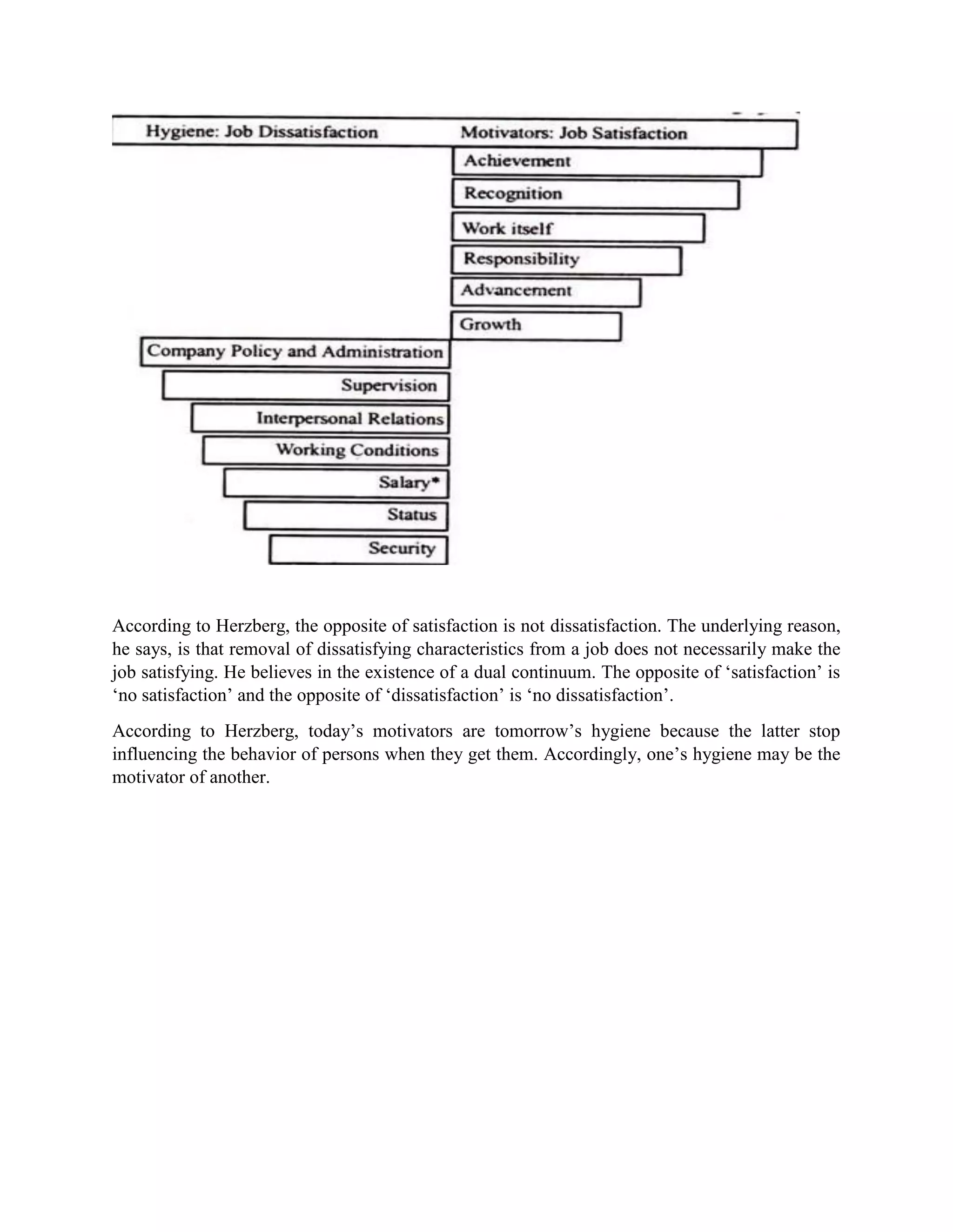 Employee Fairness Perception and its Effect on their Motivation Level ...