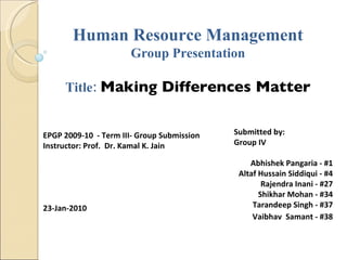 Hrm assignment #5 presentation 23 jan 10 | PPT