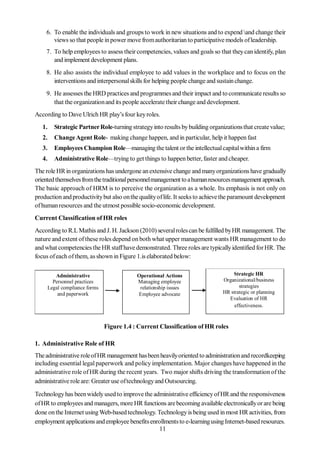 Human Resources Management Notes | PDF