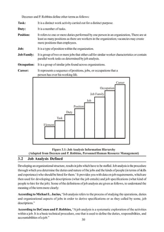 Human Resources Management Notes | PDF
