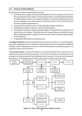 Human Resources Management Notes | PDF