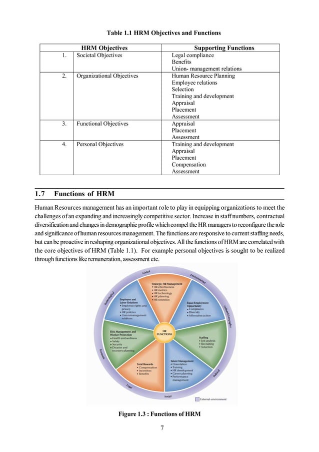 Human Resources Management Notes | PDF