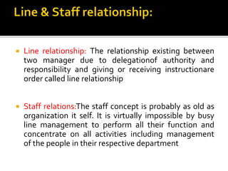 GFGC CHIKKABASUR ( Human Resource Manangement) | PPT | Free Download