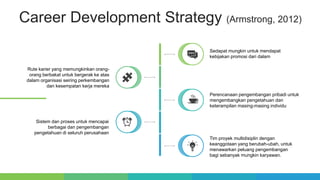 Human Resource Management - Career Management | PPTX
