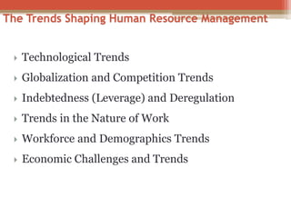 Hrm chapter 1 pmm old | PPT