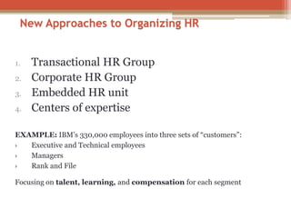 Hrm chapter 1 pmm old | PPTX
