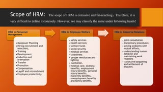 HUMAN RESOURCE MANAGEMENT(INTRODUCTION)-CM512Q/SJCTNC/ | PPTX | Human ...