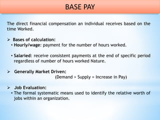 Compensation & Benefits Management - HRM | PPTX