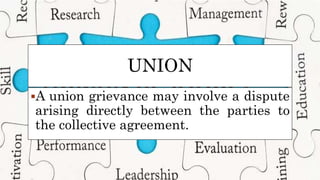 Hrm complaints@grievances | PPTX
