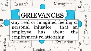 Hrm complaints@grievances | PPTX