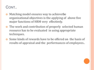 HRM- CONCEPTS AND CHALLENGES- Chapter 1.1- new.pptx