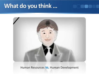 Introduction to Human Resources Management | PPTX
