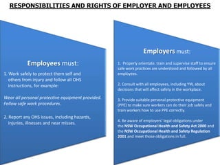HRM Employee Safety & Health | PPTX
