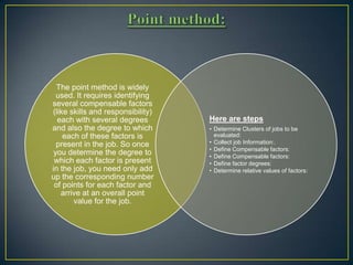 Hrm job evaluation | PPTX