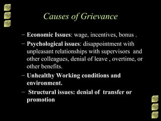 Hrm module iv- Grievance procedure | PPT