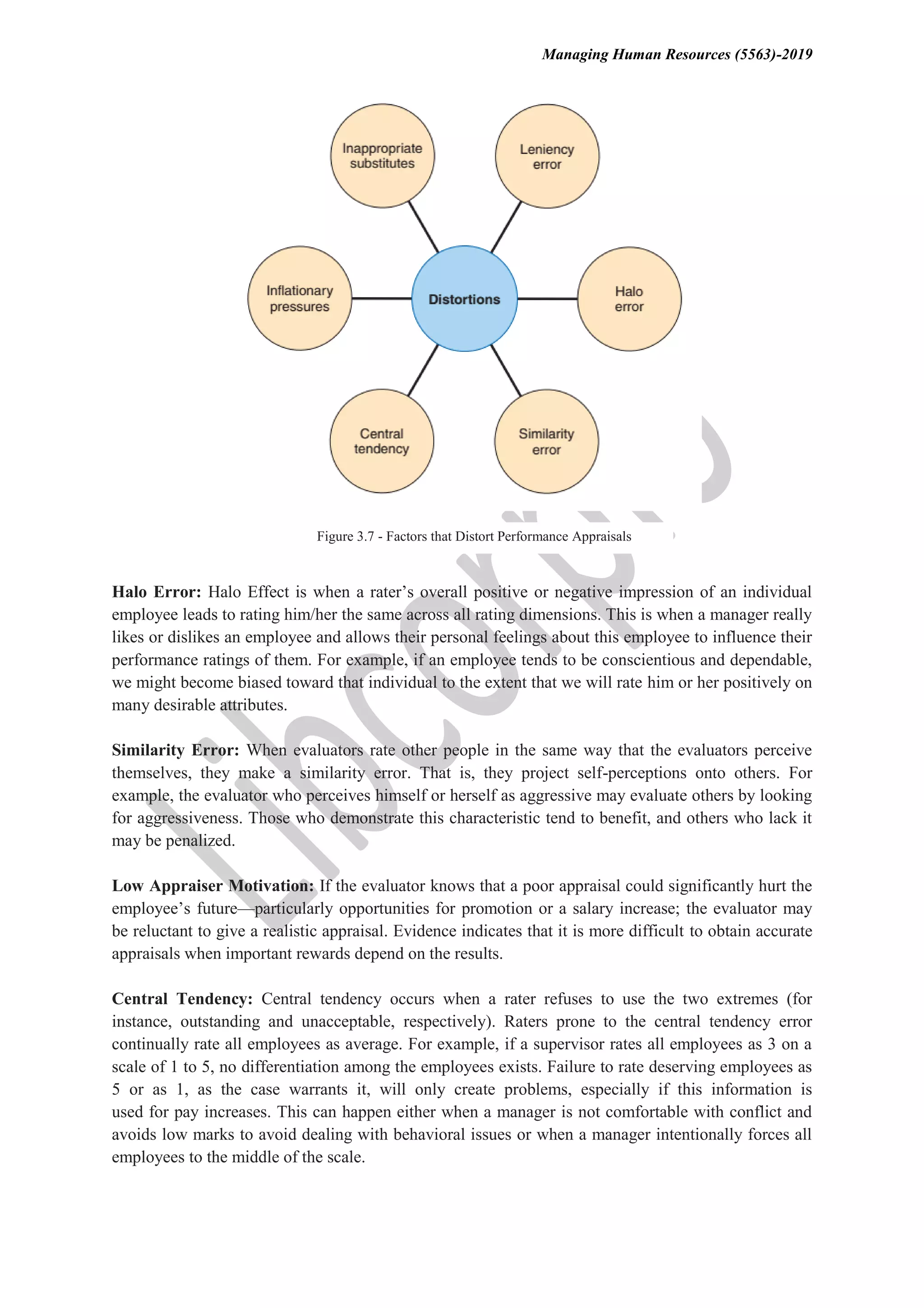 PERFORMANCE ‎APPRAISAL | PDF