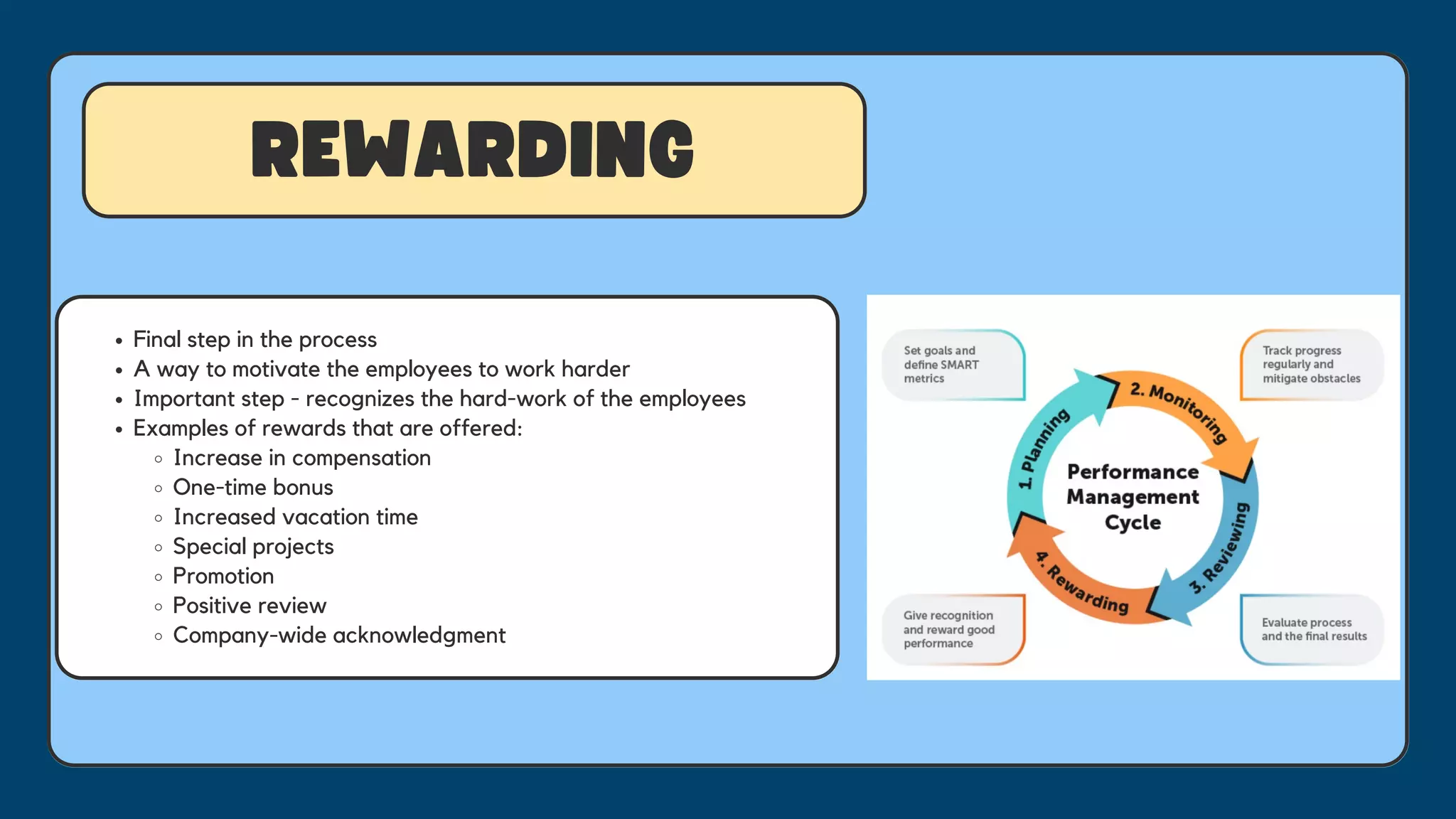 HRM - Performance Management | PDF