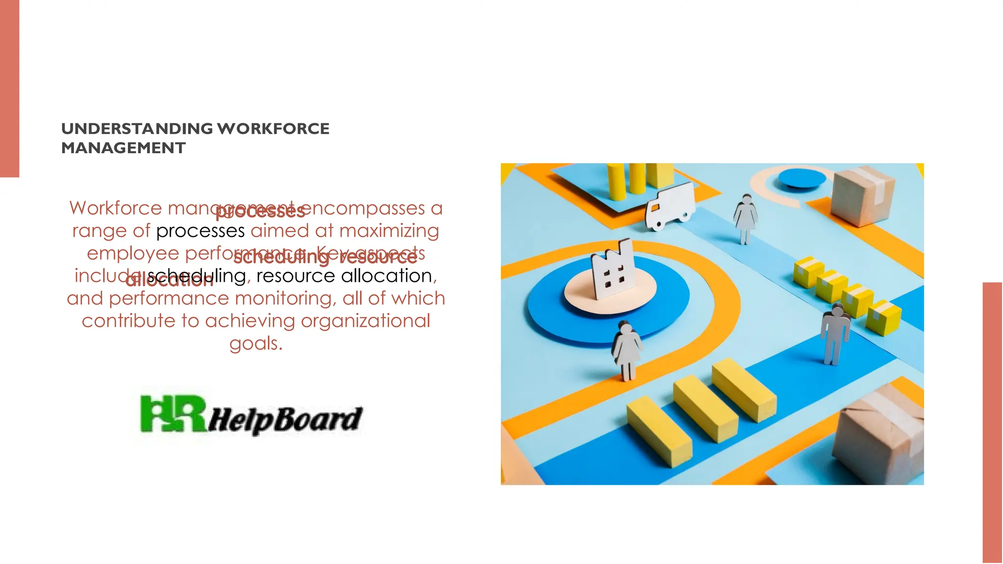 hrm-process , What is Human Resource Management Process | PPT