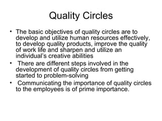 Hrm Quality Circles Tqm | PPT