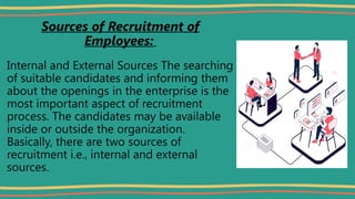 Human Resource M-RECRUITMENT TOPIC .pptx