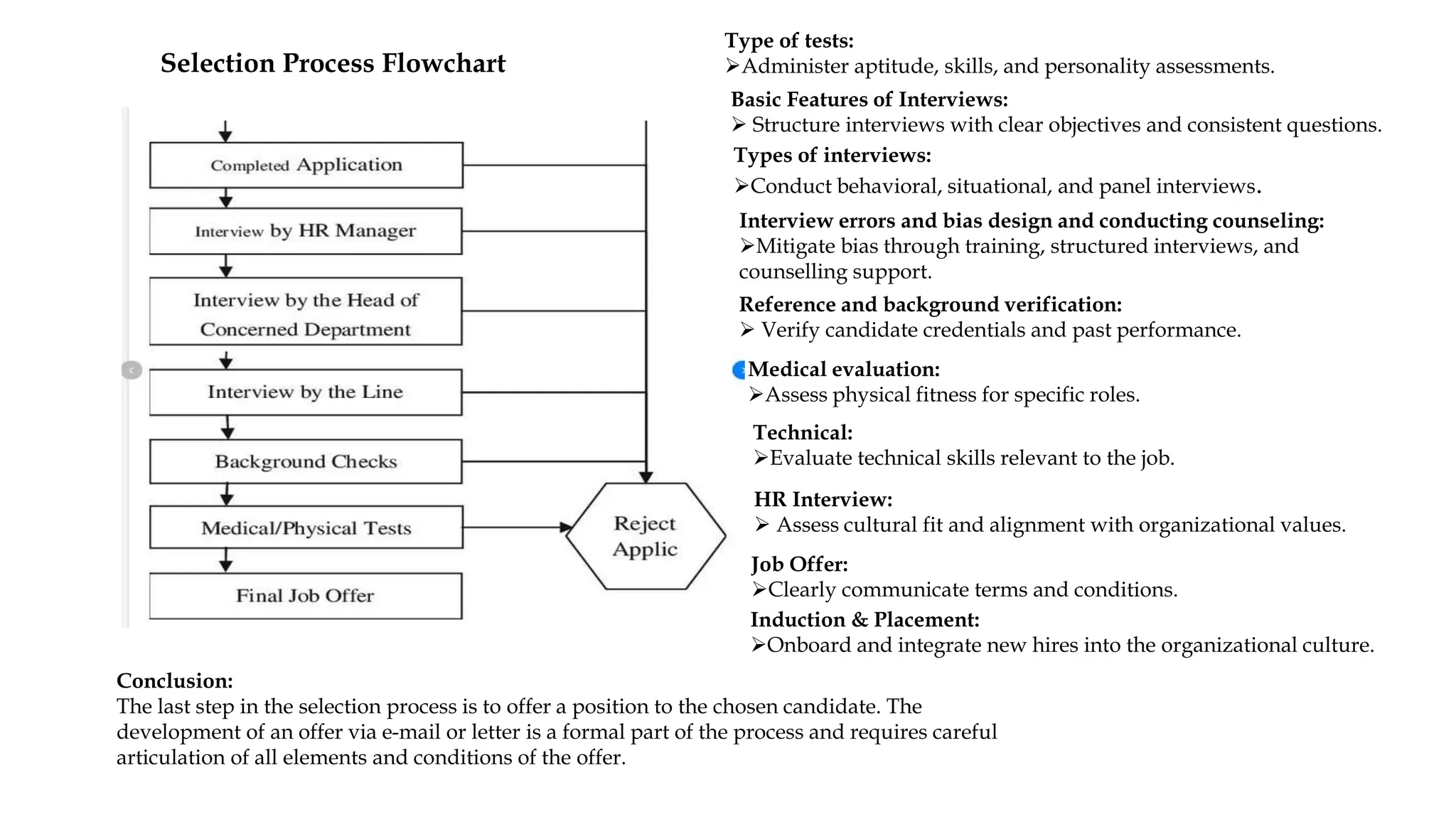 HRM-Topic FOR HUMAN RESOURCE MANAGEMENT PROCESS | PPT