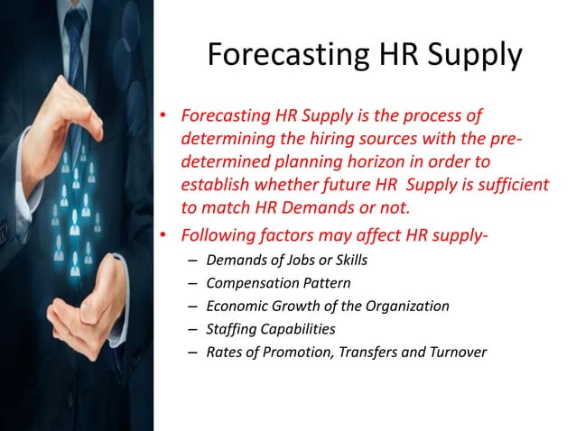 Human Resource Planning | Forecasting | HR Demand & HR Supply | Recruitment & Selection by Mukul ...