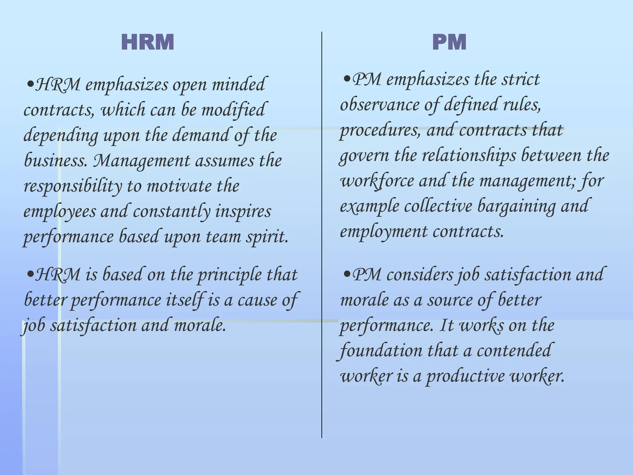 hrm-vs-personnel management process-mgt.ppt