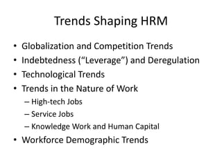 HRM-W1 THE DEVELOPMENT OF HRM.pptx