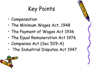 Hrm wages | PPT | Business | Business and Finance