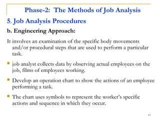Hrm 04 fisher_job analysis | PPT
