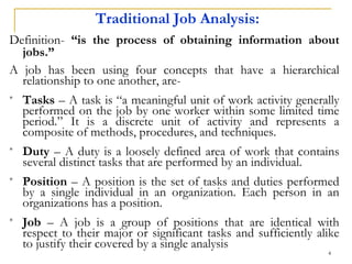 Hrm 04 fisher_job analysis | PPT
