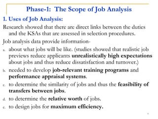 Hrm 04 fisher_job analysis | PPT