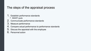 HRM_09_PerformanceManagementAndAppraisal.pptx