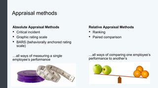 HRM_09_PerformanceManagementAndAppraisal.pptx