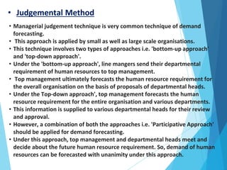 Human resource planning in human resource.pptx