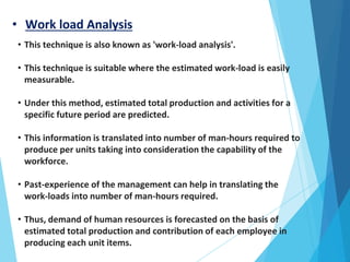 Human resource planning in human resource.pptx