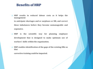 Human resource planning in human resource.pptx