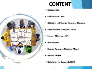 Human resource planning in human resource.pptx
