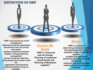 Human resource planning in human resource.pptx