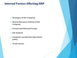 Human resource planning in human resource.pptx