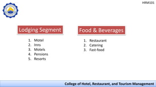 Hospitality Organizational Management: Introduction | PPTX