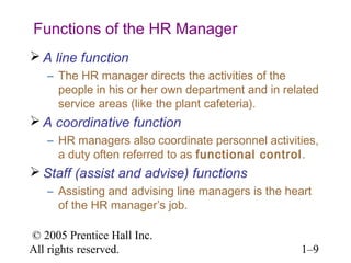 introduction to HRM | PPT