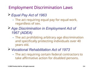 equal opportunity of Human resource management .ppt