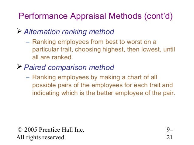 Performance Management and Appriasal