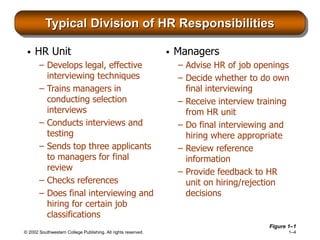HRM10eChap01.ppt